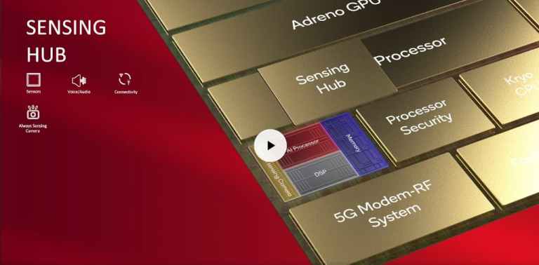 #Qualcomm anuncio su nuevo micro más potente el Snapdragon 8 Gen 2